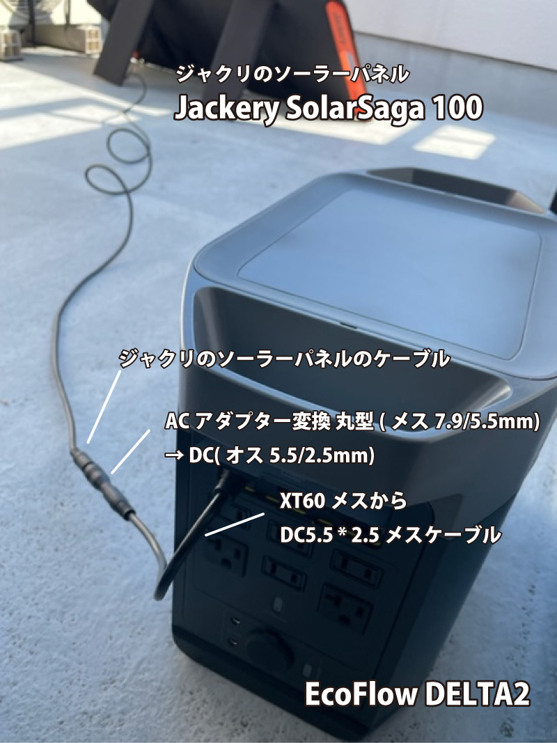 EcoFlowのDELTA2と他社（Jackry）のソーラーパネルの互換性 | 気まま男の育児日記